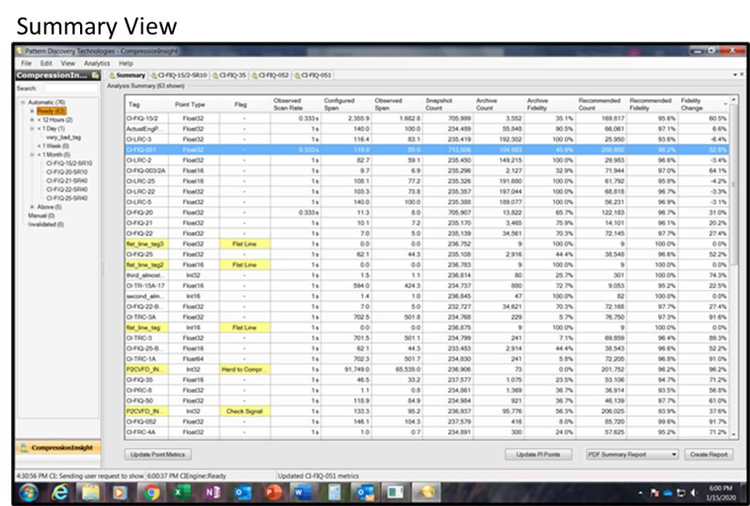 CompressionInsight | Products | Pattern Discovery